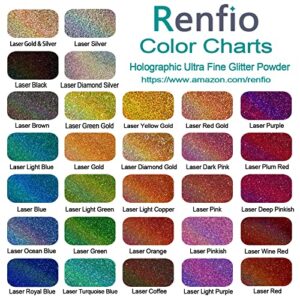 Renfio Holographic Silver Ultra Fine Glitter Powder, 3.5 Oz (100g) Metallic PET Flake 1/128" 0.008" 0.2mm Face Glitters for Craft Resin Pigment Tumbler Ornament Painting Hair - Diamond Laser Silver