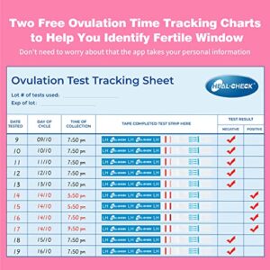 Ovulation Test Strips, HEAL-CHECK Ovulation Kits for Women, Bulk Ovulation Tests with Urine Cup, Extra-Wide 5mm LH Strips, Accurate Individually Wrapped Fertility Tests at Home,Pruebas de Ovulacion 25