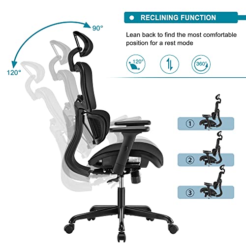 SUNNOW Ergonomic Mesh Chair with 3D Lumbar Support, Adjustable Headrest & Sliding Armrest, Swivel Executive Computer High Gaming Chairs for Home Office Work