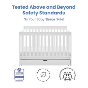 Delta Children Mercer 6-in-1 Convertible Crib with Storage Trundle + Simmons Kids SlumberTime Naturally 2-Stage Premium Foam Crib & Toddler Mattress - GREENGUARD Certified [Bundle], Bianca White