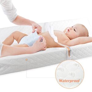 BBjixiang Baby Diaper Changing Table Pad with Waterproof Cover, Contour Changing Pad for Dresser Top 32”×16”