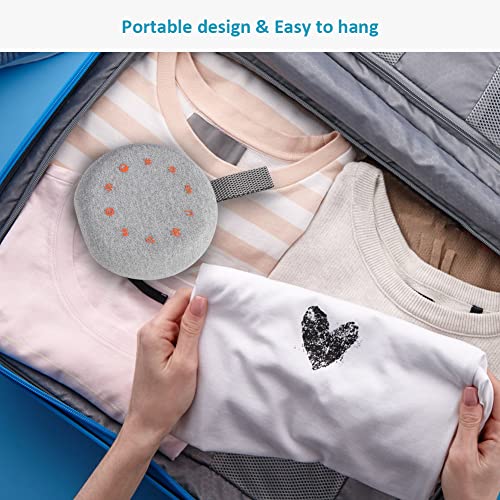 Heavtuen,White Noise Machine,Portable Sound Machine with 40 Soothing Sounds, USB Rechargeable,Sleep Sound Timer & Night Light for Baby Kids Adults