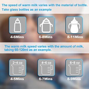 Baby Bottle Warmer 9-in-1 Multifuntion Breast Milk Warmer, Fast Baby Food Heater & Defrost Warmer with Timer for Twins, LCD Display Accurate Temperature Adjustment, 24H Constant Mode