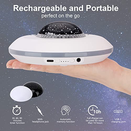 White Noise Machine for Sleeping Baby – Portable Sound Machines with 7 Starry Ambient Night Light, 28 Soothing Sounds Sleep Noise Maker Ideal Gifts for Kids Adult Bedside Travel Nursery Camping