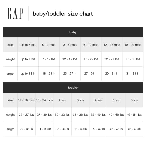 GAP unisex baby First Favourite Short Sleeve Bodysuits, Oatmeal Heather B0220, 0-3M US