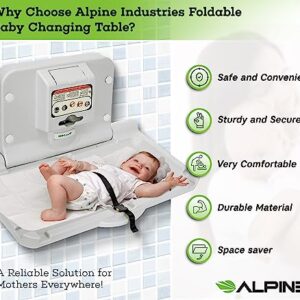 Alpine Wall Mounted Baby Changing Station - Horizontal Baby Changing Table Foldable Diaper Tables with Safety Strap for Commercial Bathroom, ADA Compliant (Hardware Included) White Gray