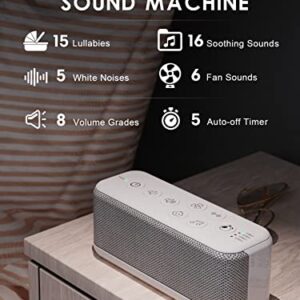 OnLyee Sound Machine for Adults, USB Rechargeable White Noise Machine for Office Privacy & Noise Canceling, 42 Soothing Sound with Lullabies & Fan Sounds, Auto-Off Timer & 8-Level Volume Control