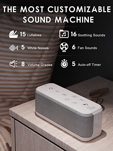 OnLyee Sound Machine for Adults, USB Rechargeable White Noise Machine for Office Privacy & Noise Canceling, 42 Soothing Sound with Lullabies & Fan Sounds, Auto-Off Timer & 8-Level Volume Control