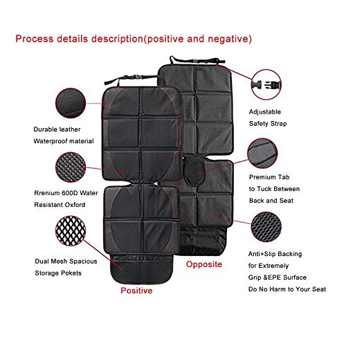 Car Seat Protector, 2 Pack Large Auto Car Seat Protectors for Child Car Seat, Thick Carseat Seat Protector with Organizer Pockets