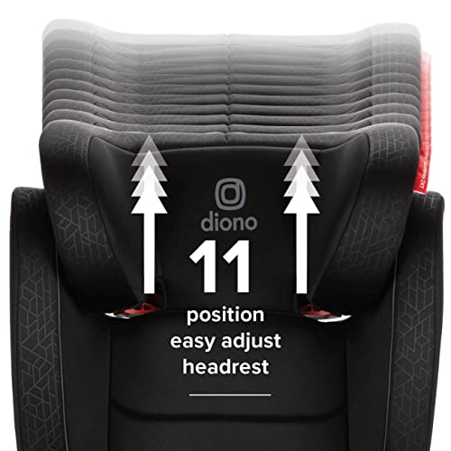 Diono Monterey 2XT Latch 2 in 1 High Back Booster Car Seat with Expandable Height & Width, Side Impact Protection, 8 Years 1 Booster, Black