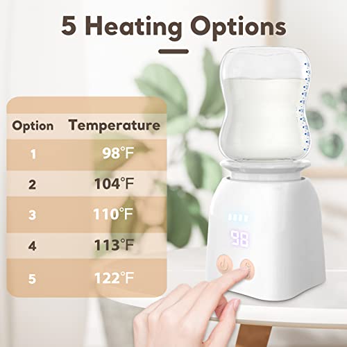 Bottle Warmer, Fast Heating Portable Bottle Warmer with 4 Adapters, Rechargeable Travel Bottle Warmer with Smart Temperature Control, Cordless Baby Bottle Warmer for Breastmilk or Formula