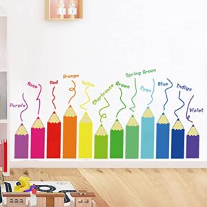 color wall decals kids room,nursery wall stickers,large kids educational wall corner decor stickers for kidsroom, daycare,nursery,bedroom,classroom,playroom,living room.