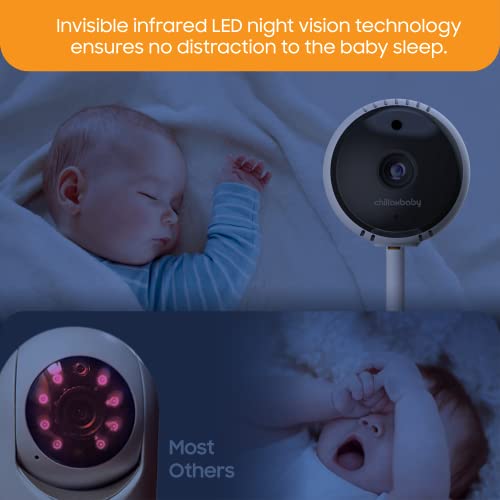 Chillax Giraffe Pro Smart Baby Monitor – WiFi Baby Monitor with Full HD 1080p Camera and 4.3” Video Parent Unit, Privacy Protection Switch, Auto Dimming LED, Gooseneck, 2-Way Audio, Night Vision