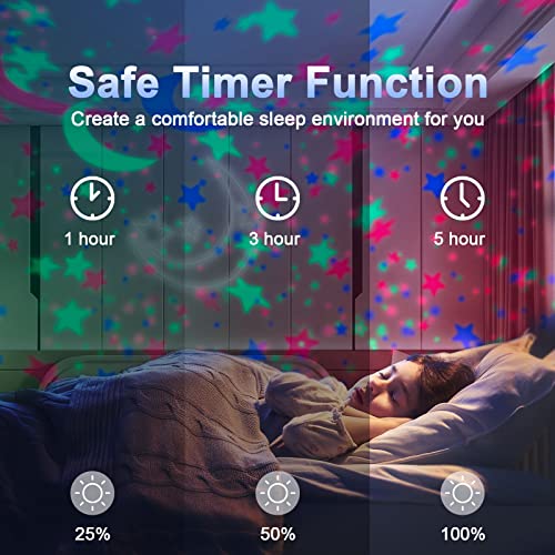 Star Night Light Projector for Kids Bedroom with Timer & Remote Control, Nightlights Lamp with 8 Colors Options 3 Levels of Brightness, Sleep Helper Gift Toys for 2-10 Year Old Girls Boys (Pink)