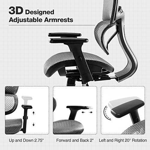 Ergonomic High Back Office Chair - High Office Chair with Headrest, Lumbar Support, Movable Armrests, Swivel Mesh Office Chair with 300 lbs Weight Capacity Adjustable Height for Home Office, Executive