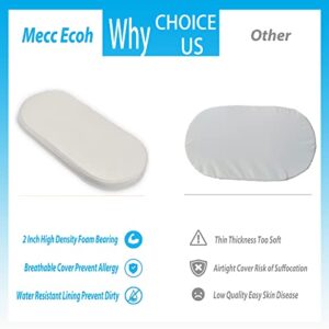 Mecc ecoh Baby Bassinet Mattress with 100% Breathable Cover, Waterproof Linning Rattan Oval Bassinet Pad, Hypoallergenic, Non-Toxic, Safer, Hypoallergenic, for Moses Basket, 15" x 30" x 2"