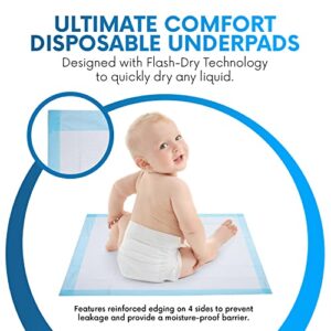 Healqu Disposable Baby Changing Pad Liners - 50 Pack, Super Soft, Absorbent and Waterproof - Mess-Free Baby Diaper Changes on Every Surface - 17x24 Inches