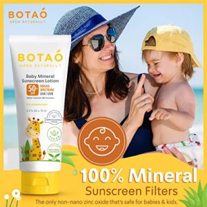 BOTAO BABY’S MINERAL Zinc Oxide SUNSCREEN LOTION: SPF50 Broad Spectrum UVA UVB,For sensitive skin Baby Face Body Protection, Sunblock Cream 2.5 Oz