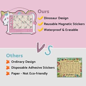 Potty Training Chart for Toddler Girls with 35 Reusable Magnetic Stickers - Unicorn Design Sticker Chart for Kids Potty Training Reward, 3 Instruction Steps & Crown (Unicorn Theme)