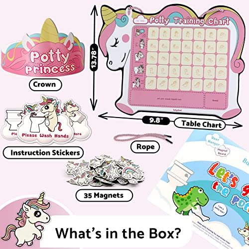 Potty Training Chart for Toddler Girls with 35 Reusable Magnetic Stickers - Unicorn Design Sticker Chart for Kids Potty Training Reward, 3 Instruction Steps & Crown (Unicorn Theme)