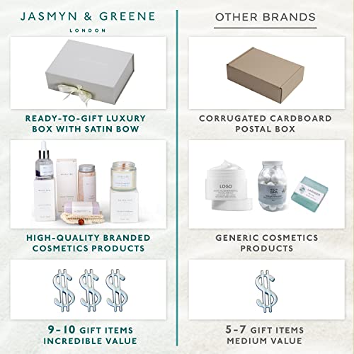 Jasmyn & Greene New Mom Gifts Basket - 9 Luxury Baby Shower Gifts for New Mom to Be. Pregnant Mom Spa Kit Care Package. New Baby Gift Set with Spa Gifts for Women and Newborn Baby Essentials.