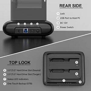 WAVLINK Dual Bay External Hard Drive Docking Station,USB 3.0 to SATA I/II/III for 2.5 or 3.5in HDD/SSD with Offline Clone Function, Supports UASP SATA 5Gbps[ 2x16TB Support]