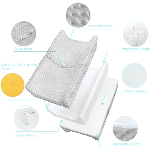 YENING Baby Diaper Changing Pad for Dresser Top with Cover Waterproof Lining Foam Contoured Changing Table Pads Topper 31" x 16" Grey