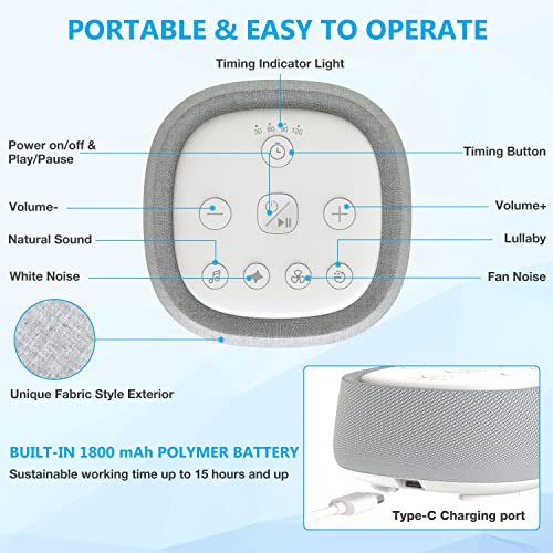 White Noise Machine for Baby Kids Adults, Rechargeable Sound Machine Sleep Therapy with 28 Natural Soothing Sounds, Auto-off Timer & Volume Control, Portable White Noise Machine for Home Office Travel