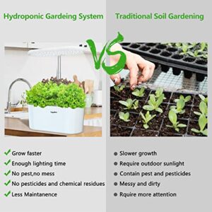 Vegebox Hydroponics Growing System, Indoor Herbs Kitchen Garden with Full Spectrum LED Grow Light, Plants Germination Kit 11 pods with Automatic Timer, Adjustable Height Up 14 inch to for Home