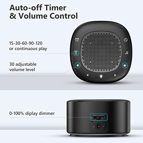 Housbay Sound Machine with Alarm Clock- 2 in 1, 18 Soothing Sounds, Digital Clock with Dimmer, 7 Color Night Light with ON/Off Options, Sleep Timer, White Noise Machine for Sleeping