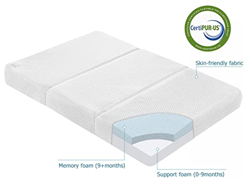 UBBCARE Waterproof Pack and Play Mattress, Portable Crib Mattress for Babies and Toddlers, Memory Foam 38 X 26 X 3 Inches Dual Sided Mattress, Washable Cover & Storage Bag