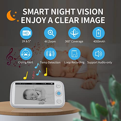 KAWA Baby Monitor, 2K QHD 5'' Video Baby Monitor with Camera and Audio, No WiFi, Night Vision, Video Recording & Playback, Split Screen, 2-Way Talk, Temp Sensor, 4000mAh, 4X Zoom, 1000ft Range S7