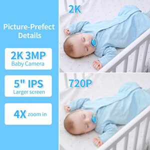 KAWA Baby Monitor, 2K QHD 5'' Video Baby Monitor with Camera and Audio, No WiFi, Night Vision, Video Recording & Playback, Split Screen, 2-Way Talk, Temp Sensor, 4000mAh, 4X Zoom, 1000ft Range S7