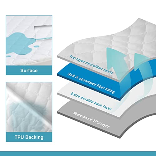 NTBAY 2 Pack Waterproof Mini Crib Mattress Protector, Quilted 24"x38" Fitted Mattress Cover - Machine Washable - Soft and Breathable Baby Mattress Pad Sheet for Mini Crib and Baby Playards, White