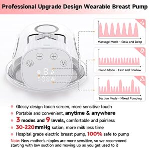 Double Wearable Breast Pump - KRX Electric Breast Pump Hands Free - 3 Mode and 9 Levels Touch Screen - Low Noise and Painless Breastfeeding - 19mm + 22mm + 25mm Flange YD-1193