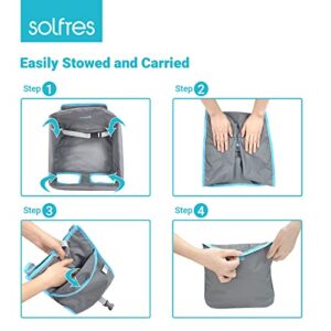 Solfres Dual-Belt High Chair Cover, Baby High Chair Cover, Upgrade Version, for Wooden or Restaurant High Chair, Sturdy and Robust Material, Gray