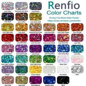 Renfio Holographic Chunky Glitter, 5.64 Oz 160g Extra Fine Glitter Powder Mixed Chunky PET Flake Sequins Bulk for Nail Art Resin Crafts Painting Festival Decor Slime Tumbler Candle - Laser Black