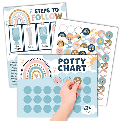 Boho Potty Training Chart for Toddler Girls - Potty Training Sticker Chart for Girls Potty, Potty Chart for Girls with Stickers, Sticker Chart for Kids Potty Training Reward Chart, Kids Reward Chart