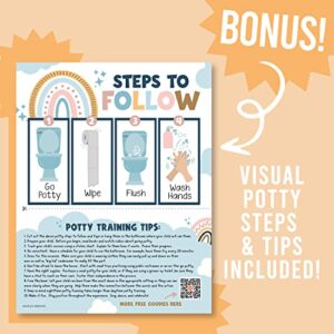 Boho Potty Training Chart for Toddler Girls - Potty Training Sticker Chart for Girls Potty, Potty Chart for Girls with Stickers, Sticker Chart for Kids Potty Training Reward Chart, Kids Reward Chart