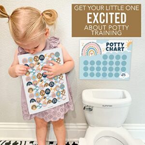 Boho Potty Training Chart for Toddler Girls - Potty Training Sticker Chart for Girls Potty, Potty Chart for Girls with Stickers, Sticker Chart for Kids Potty Training Reward Chart, Kids Reward Chart