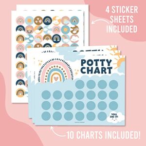 Boho Potty Training Chart for Toddler Girls - Potty Training Sticker Chart for Girls Potty, Potty Chart for Girls with Stickers, Sticker Chart for Kids Potty Training Reward Chart, Kids Reward Chart