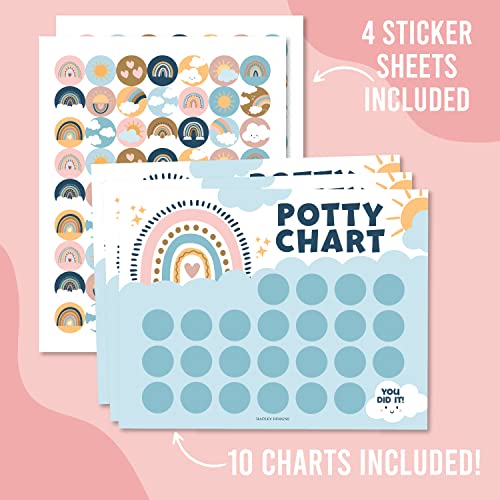 Boho Potty Training Chart for Toddler Girls - Potty Training Sticker Chart for Girls Potty, Potty Chart for Girls with Stickers, Sticker Chart for Kids Potty Training Reward Chart, Kids Reward Chart