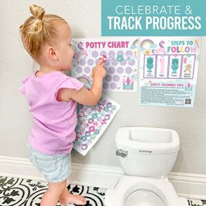 Unicorn Potty Training Chart For Toddler Girls - Potty Training Sticker Chart For Girls Potty, Potty Chart For Girls With Sticker, Sticker Chart For Kids Potty Training Reward Chart, Kids Reward Chart