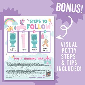 Unicorn Potty Training Chart For Toddler Girls - Potty Training Sticker Chart For Girls Potty, Potty Chart For Girls With Sticker, Sticker Chart For Kids Potty Training Reward Chart, Kids Reward Chart