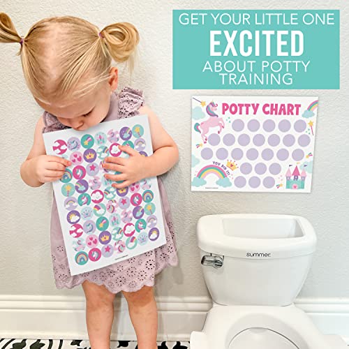 Unicorn Potty Training Chart For Toddler Girls - Potty Training Sticker Chart For Girls Potty, Potty Chart For Girls With Sticker, Sticker Chart For Kids Potty Training Reward Chart, Kids Reward Chart