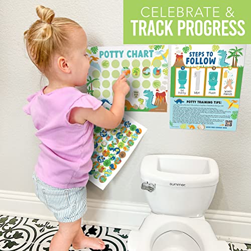 Dinosaur Potty Training Chart For Toddlers Boys - Potty Chart For Boys With Stickers, Sticker Chart For Kids Potty Training Chart For Toddlers Boys, Potty Sticker Chart For Toddlers Boy, Potty Rewards