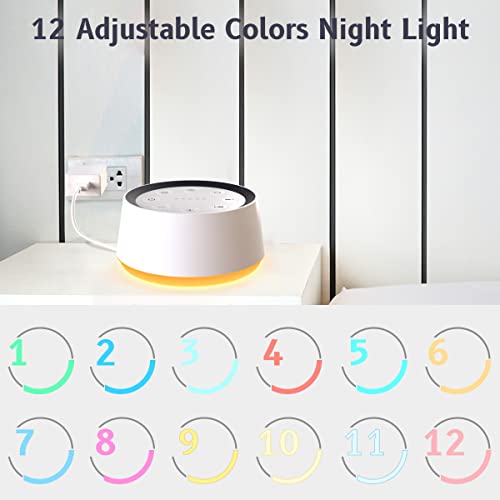 BrownNoise Sound Machine with 30 Soothing Sounds 12 Colors Night Light White Noise Machine for Adults Baby Kids Sleep Machines Memory Function 36 Volume Levels 5 Timers for Home Office Travel (White)