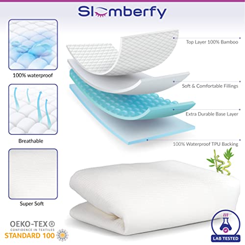 Mini Crib Mattress Protector by Slumberfy, Waterproof and Hypoallergenic Mattress Protector for Babies and Toddlers, Made of Bamboo Material, Mom's Choice Award Winner-27x39 inches