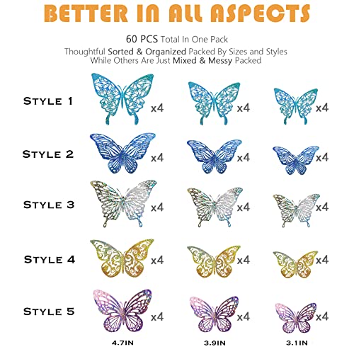 Formano 3D Butterfly Wall Decor, 60 Pcs 5 Styles 3 Sizes All-Round Upgraded Design Glittering Sparkling Rainbow Shinny Butterfly Decorations with Traceless Stickers -Blue