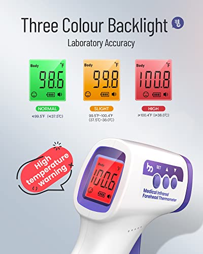 Femometer Baby Thermometers, Forehead Thermometer for Adults and Kids, Digital Infrared Thermometer with Fever Alarm and Memory Function